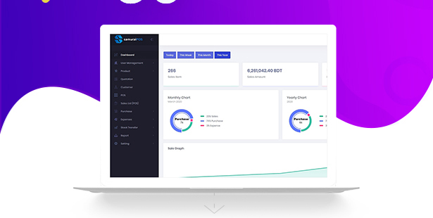 Resume - Robiul islam rumon
